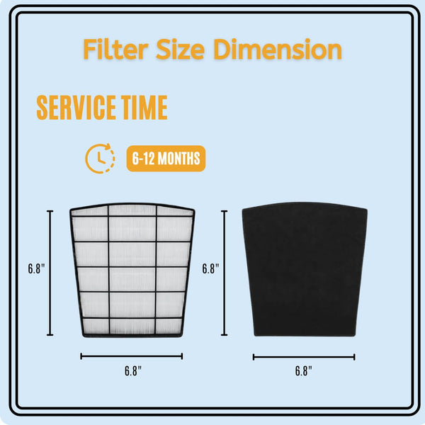 Nispira HP800 Replacement Filter Compatible with Hunter HP800 Multi-Ro