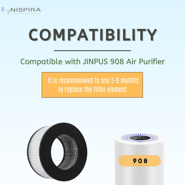Nispira True HEPA Replacement Filter for CVS Health Desktop LR124 Air