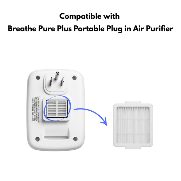 True breathe HEPA Filter for Pure Plus Portable Plug in Air Purifier ...
