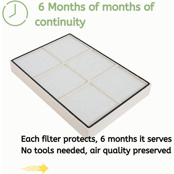 Nispira True HEPA Carbon Filter Set Compatible with Sears Kenmore Air