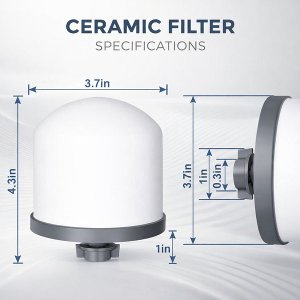 Nispira Ceramic Water Filter Cartridge for Zen & Max Water