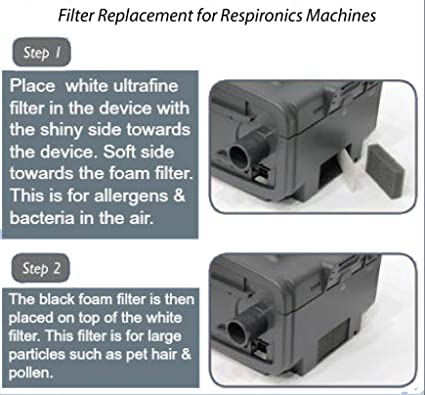 Nispira CPAP Reusable Foam Air Filters Compatible with Philips Respiro